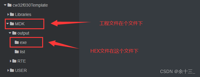 [学习日记]CW32环境搭建及点灯程序-CSDN博客