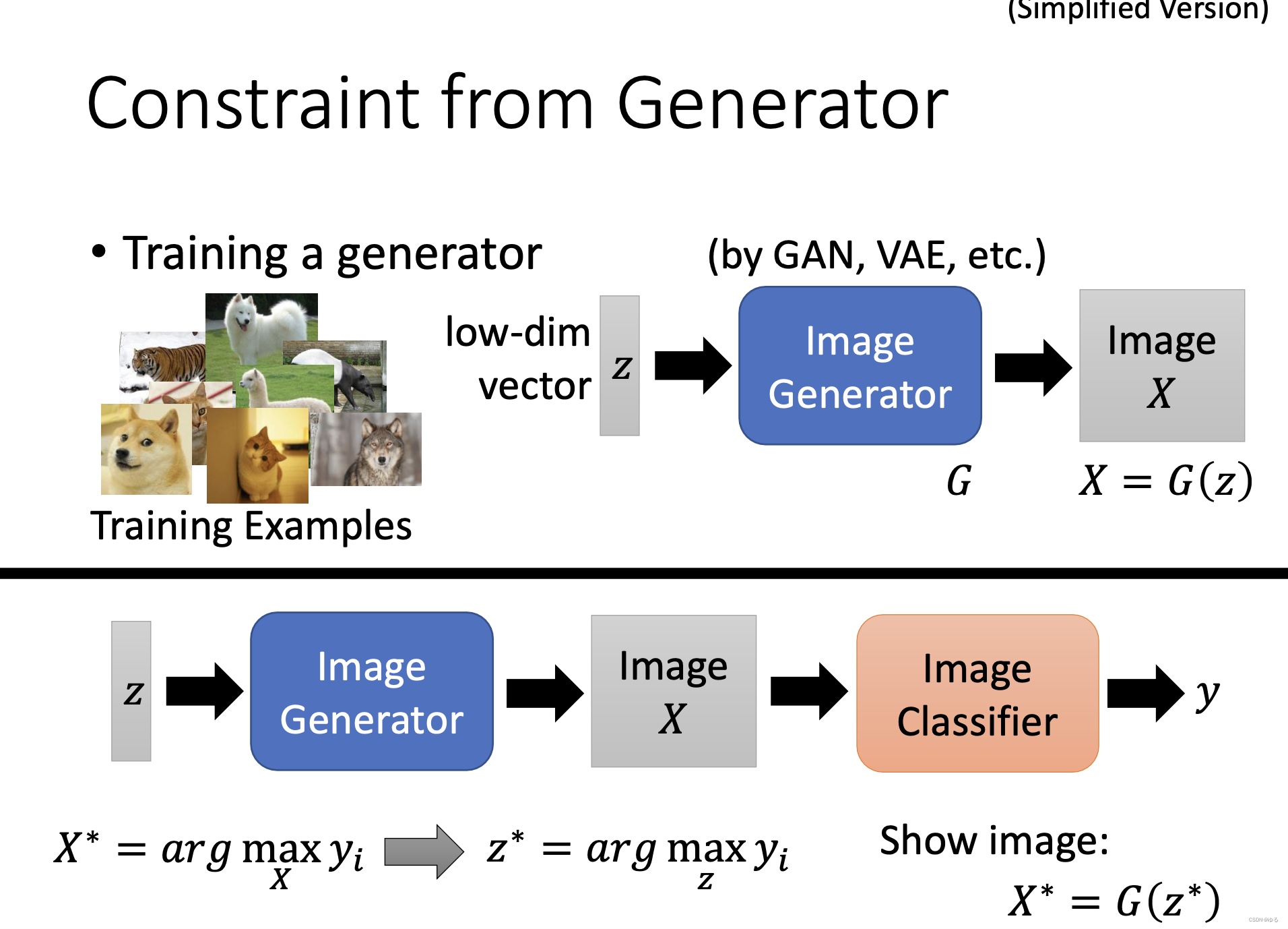 Explainable machin learning_local explaination 怎么理解-CSDN博客