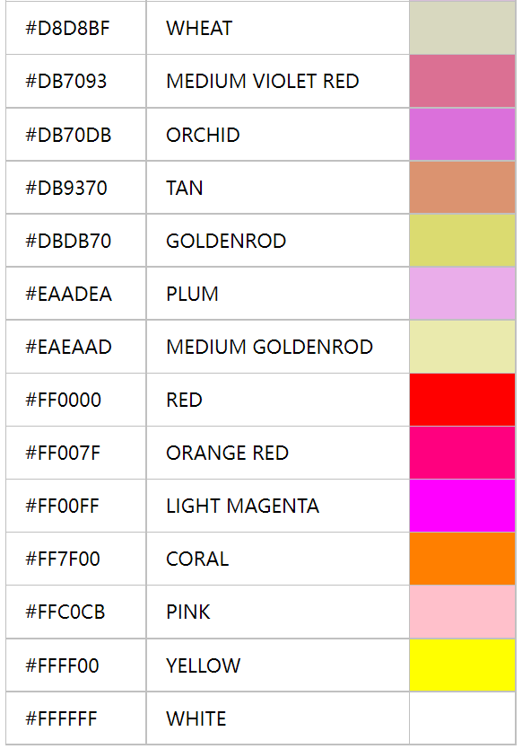 wxpython设计GUI：设置框架的背景颜色_wxpython setbackgroundcolour-CSDN博客