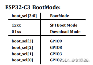 ESP32C3 开发板 Download Mode 模式_esp32c3下载模式-CSDN博客