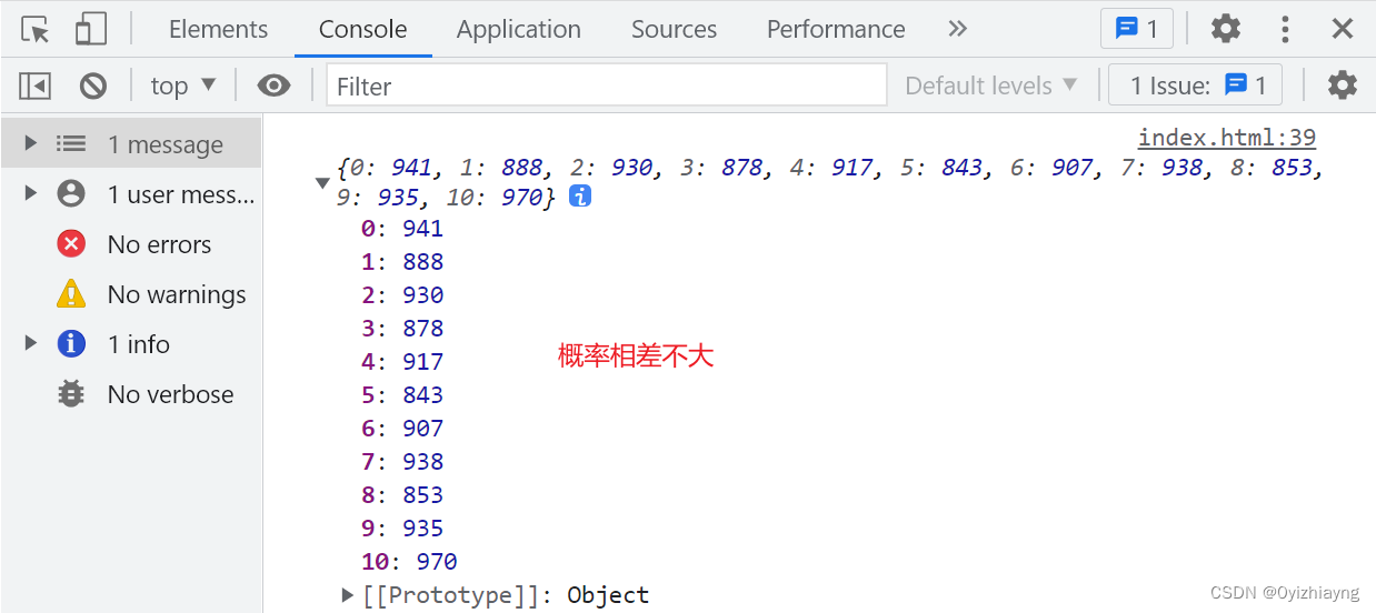 【学习笔记36】JavaScript求1到10的随机数_js 1-10随机数-CSDN博客