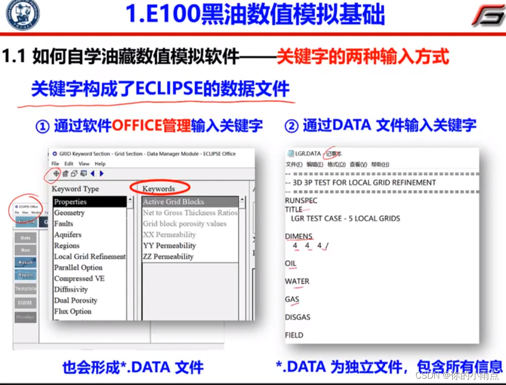 油藏eclipse建模_eclipse页岩气油藏模拟-CSDN博客