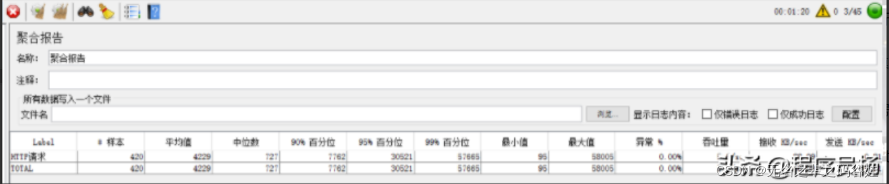 JVM性能优化之Tomcat服务器参数配置优化_tomcat设置vim参数-CSDN博客