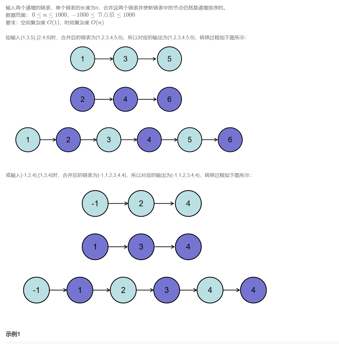 Leetcode剑指offer Jz25 合并两个排序的链表 Jz25 Go Csdn博客