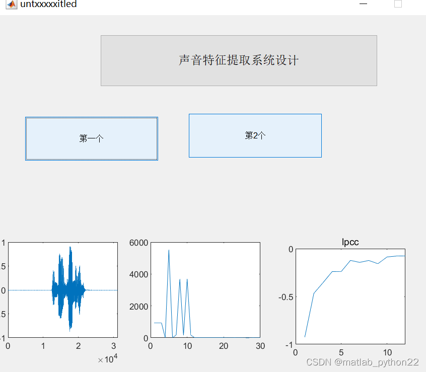 语音平均的基音频率等特征,lpcc特征提取,gui的界面设计 Csdn博客