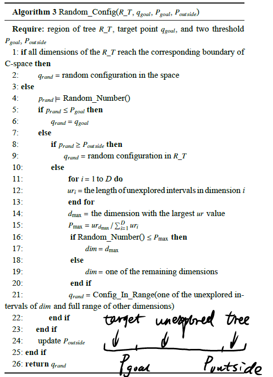RRT、RRT_CONNECT、ARRT_CONNECT_rrtconnect_HDHX_DHU的博客-CSDN博客