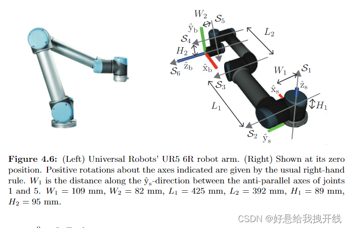 Chapter 4 Forward Kinematics_barrett wam-CSDN博客