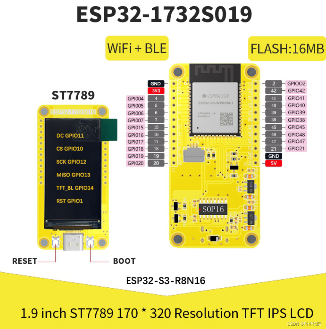 MAC ESP32-S3 开发板 基础配置 已解决_mac 调试 esp32 不识别 usb-CSDN博客