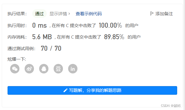 Leetcode144 二叉树的前序遍历leetcode 二叉树前序遍历 Debug Csdn博客