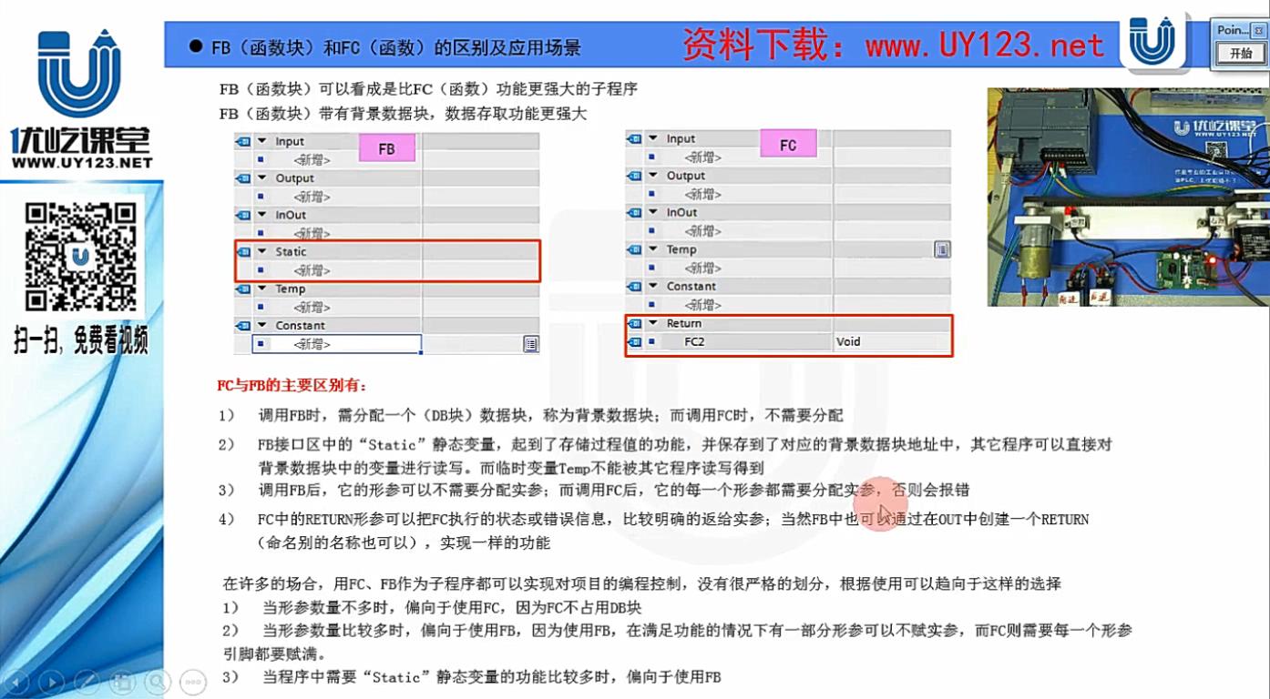 14.9-FB（函数块）和FC（函数）的区别及应用场景_函数块和函数的区别-CSDN博客