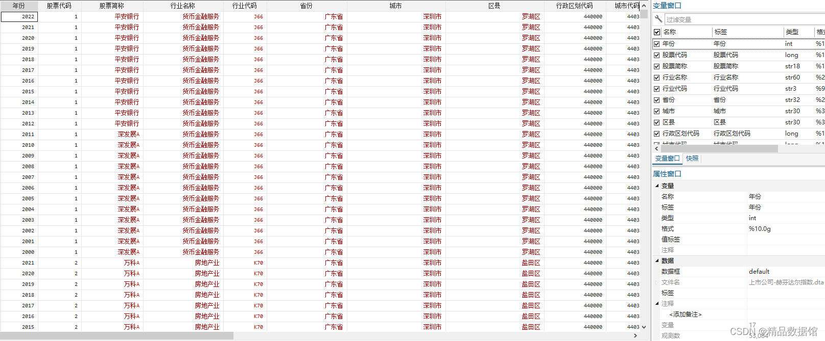 上市公司-赫芬达尔指数（1997-2021年）_赫芬达尔系数在哪里能找到-CSDN博客