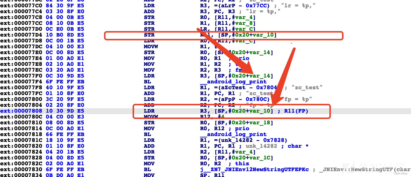 Android backtrace探索（一）_backtrace支持dwarf-CSDN博客