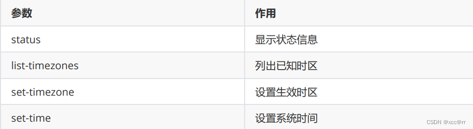 Linux 简单命令： Tab键；终止进程；命令帮助；date；timedatectl；ls；file；文件类型；_tab列出可能的命令-CSDN博客