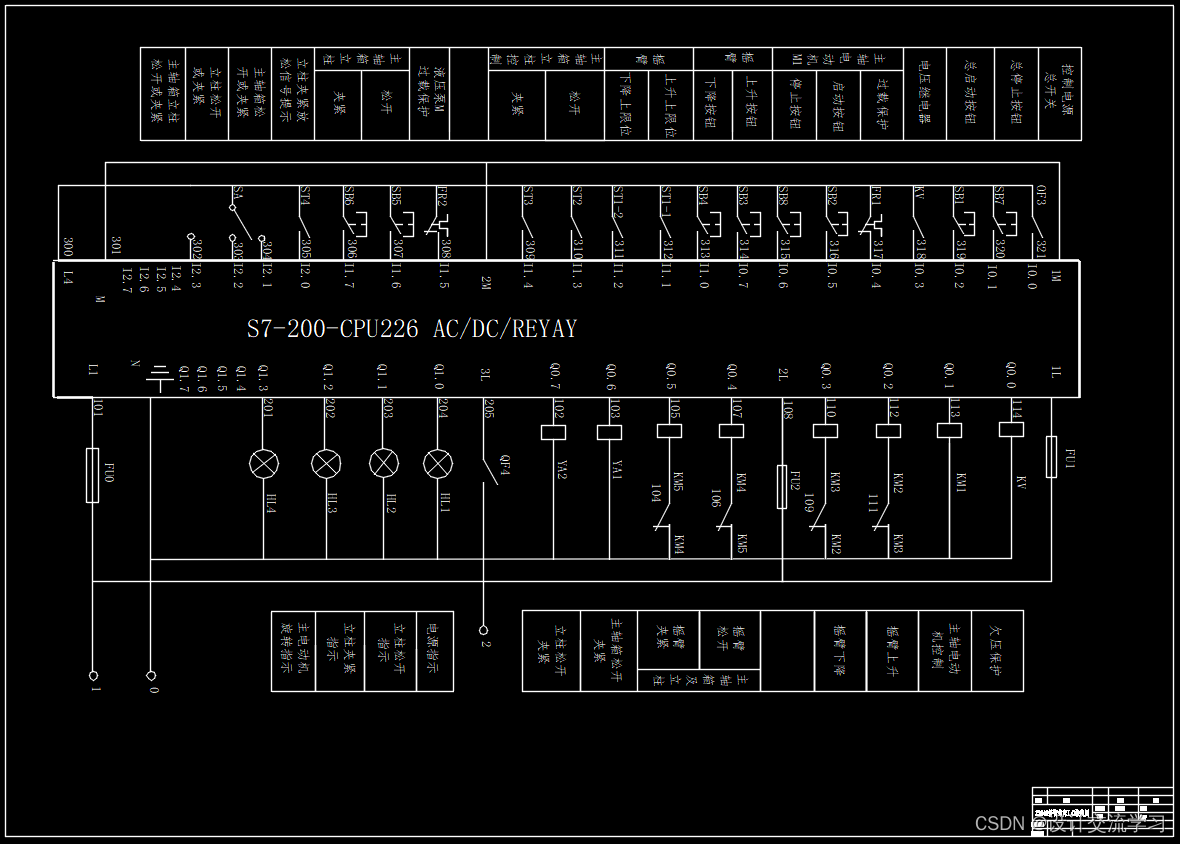 基于PLC数控钻床控制系统设计（说明书+开题报告+CAD 接线图 梯形图 原理图）_数控打孔机控制系统设计-CSDN博客