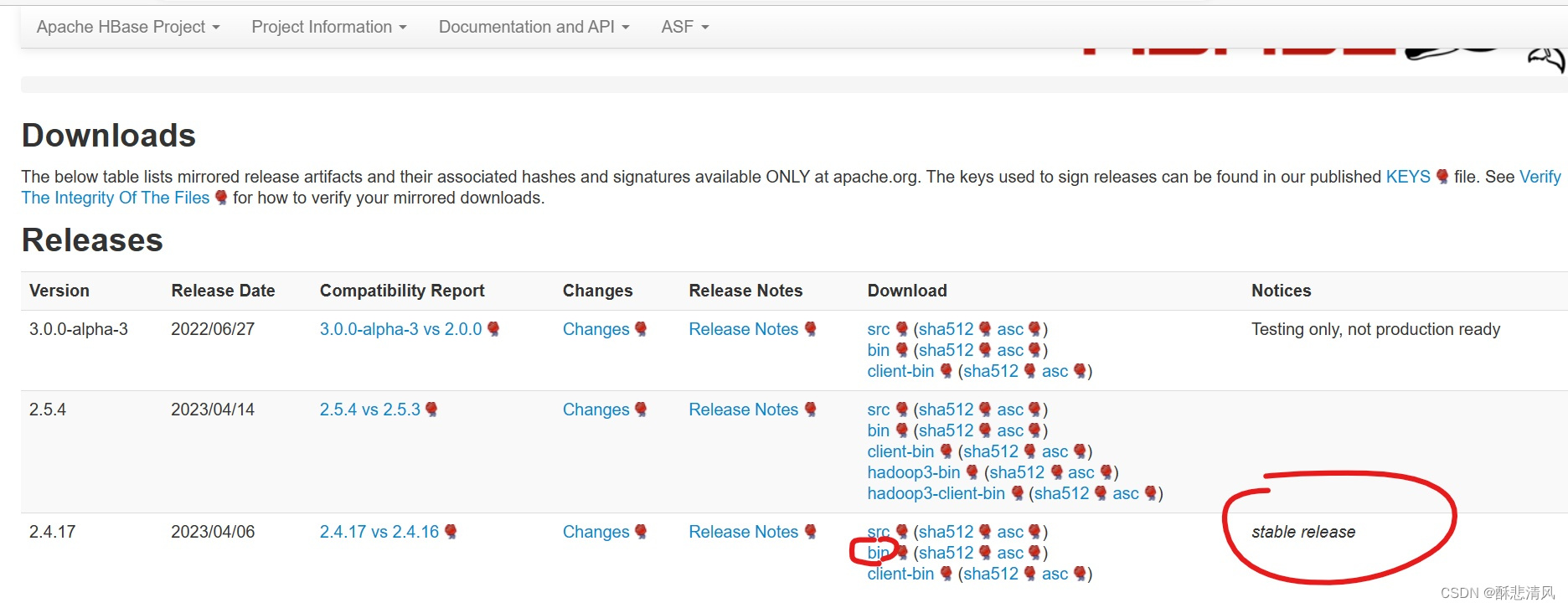 Hbase，zookeeper安装与配置_hbase zk配置-CSDN博客