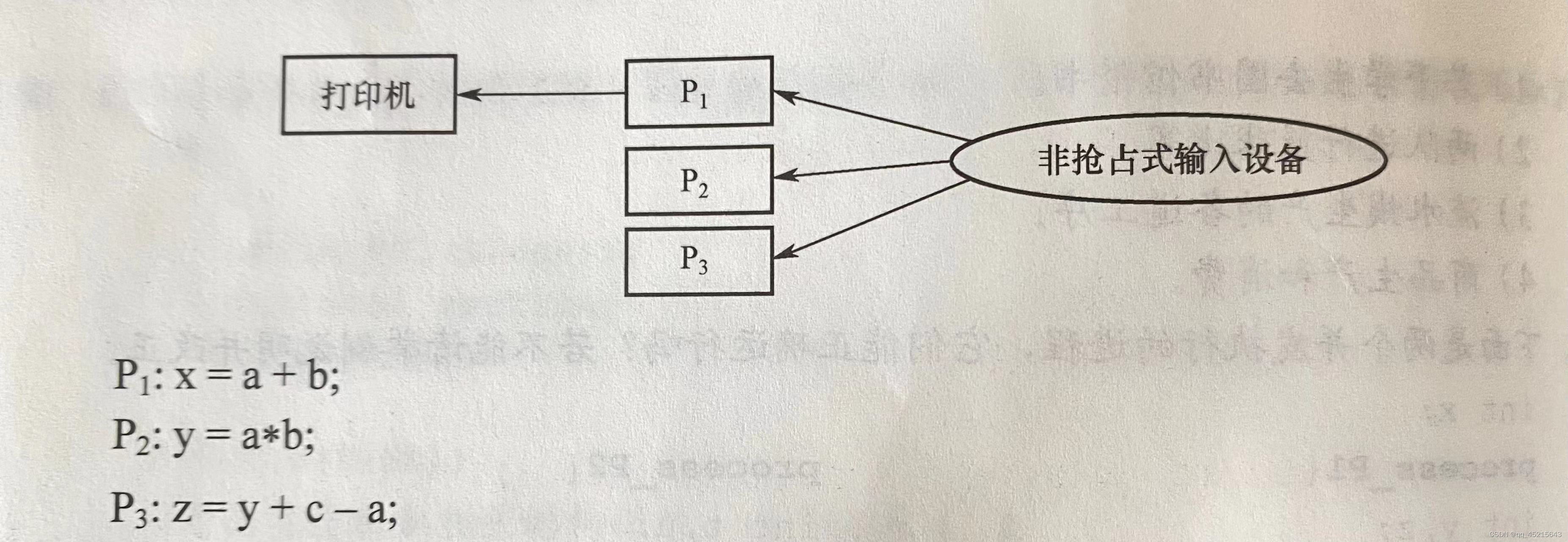 操作系统PV操作-王道课后第9题_如下图所示,三个合作进程-CSDN博客