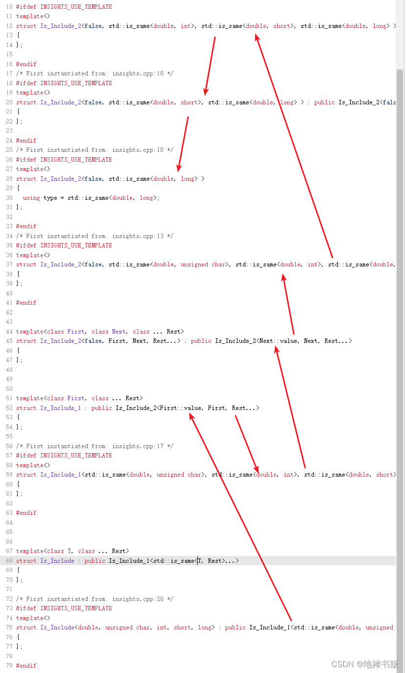C++ 编译期确定一个类型是不是整型(_Is_any_of_v)_c++ 编译期判断整形-CSDN博客