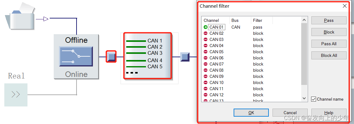 Canoe工具使用-通道重映射_canoe mapping channel-CSDN博客