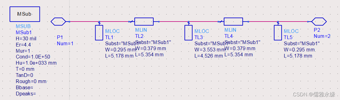 ADS低通滤波器设计实例学习笔记_ads 低通滤波器-CSDN博客