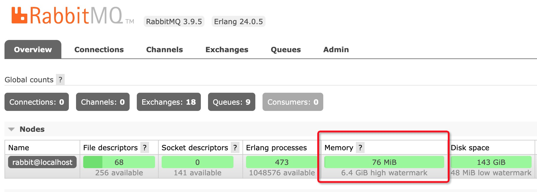 RabbitMQ高级：内存磁盘的监控_rabbitmq 内存设置-CSDN博客