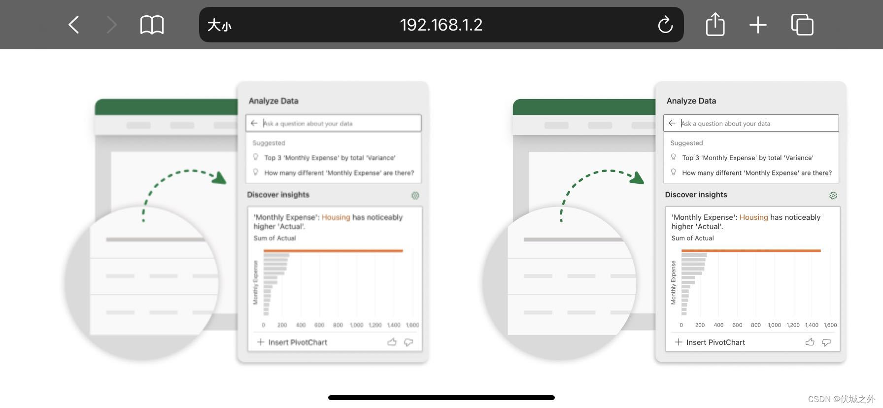 CSS - 移动端布局（一）关键的前置知识_window.visualviewport.height-CSDN博客