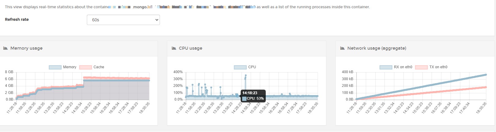 记录一次生产环境Net Core应用内存暴涨导致OOM的排查过程_netcore webapi cpu上涨-CSDN博客