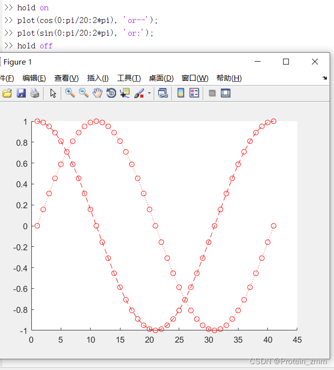 [MATLAB]初阶绘图_matlab前面的图被后面覆盖-CSDN博客