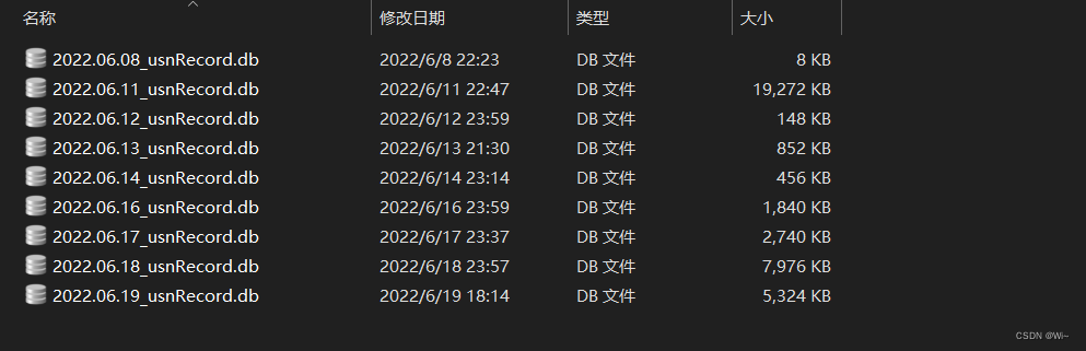 NTFS - 使用手册_usn journal-CSDN博客