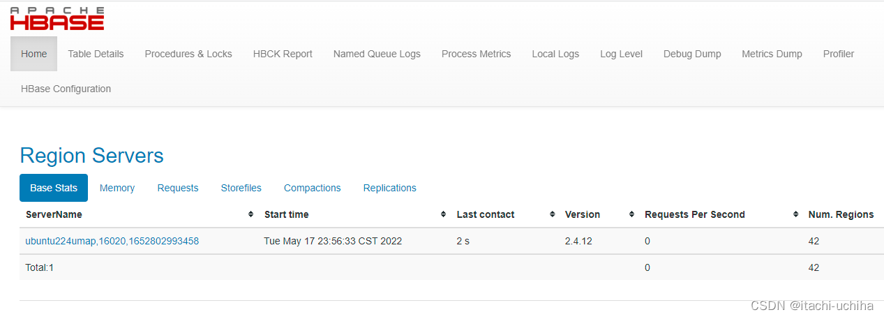 【远程访问】Hbase+Phoenix（伪分布式部署）_phoenix-hbase-2.4-5.1.3-bin.tar.gz-CSDN博客