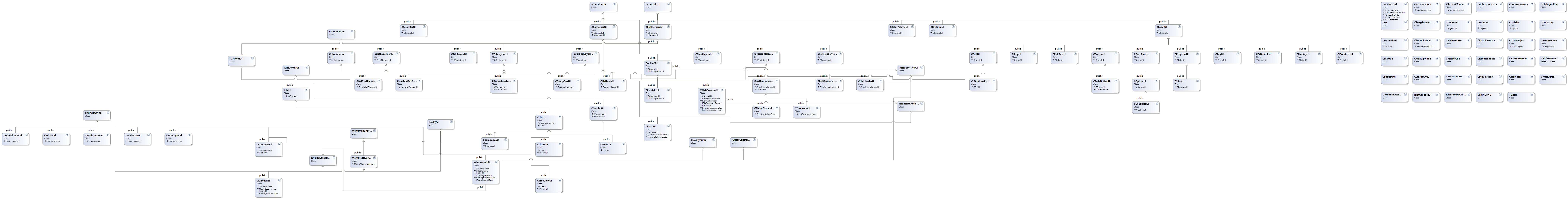 《duilib入门到精通》- duilib的框架代码结构_duilib从入门到精通-CSDN博客