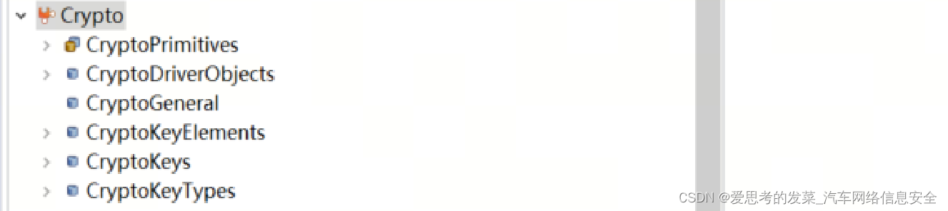 Autosar CyberSecurity之HSM和CSM， CryIf，Crypto Driver之间的关系，科普分享，理论讲解软件配置 ...