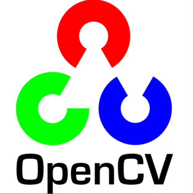 Imutils基础（6）使用 Python 和 Opencv 将 Url 转换为图像python将url转化成图片 Csdn博客 