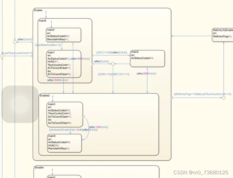 新能源汽车整车控制器VCU学习模型_电动汽车vcu ppt-CSDN博客