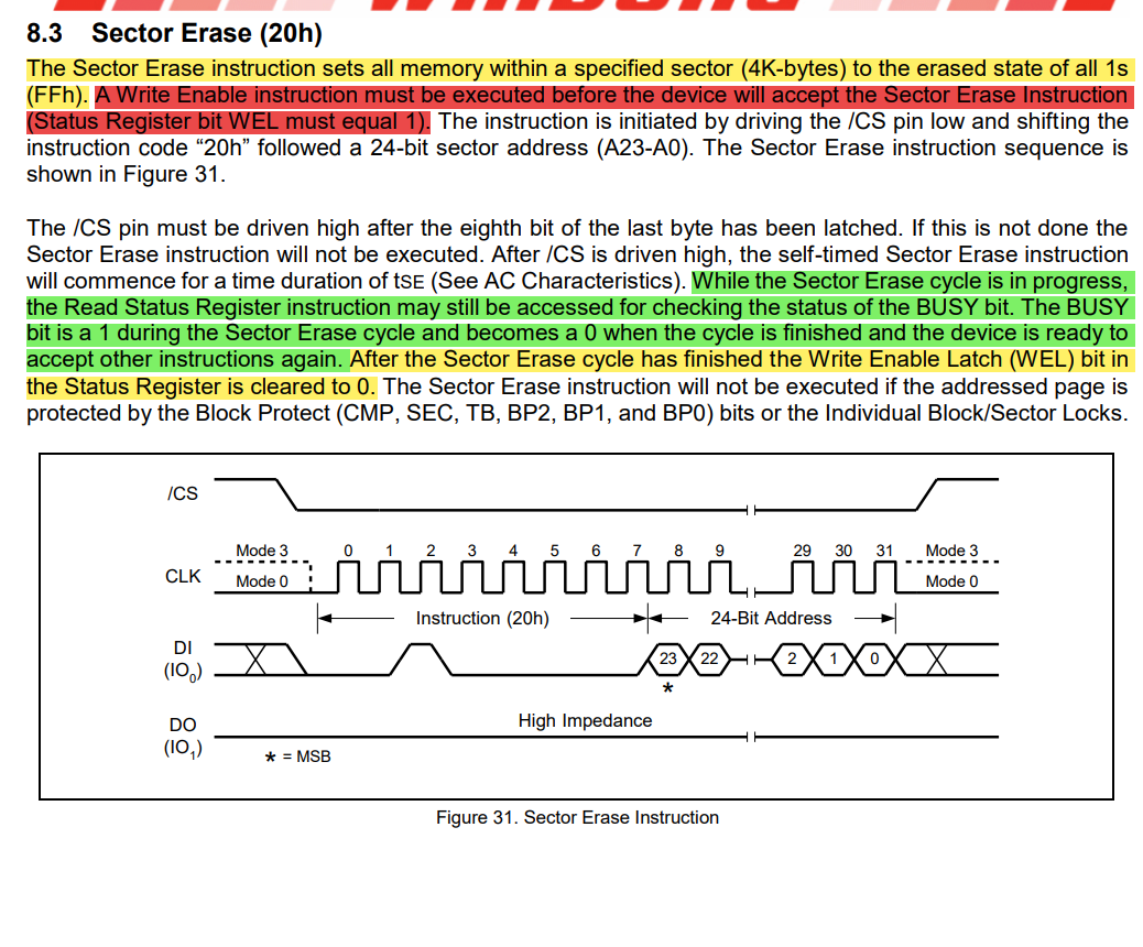 手把手系列--华邦W25Q64JV Flash操作指南-CSDN博客