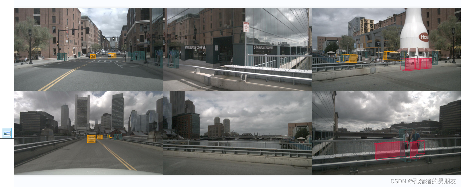 MMdet3D--BEVFusion【2】训练报错以及解决方案_bevfusion训练结果为0-CSDN博客