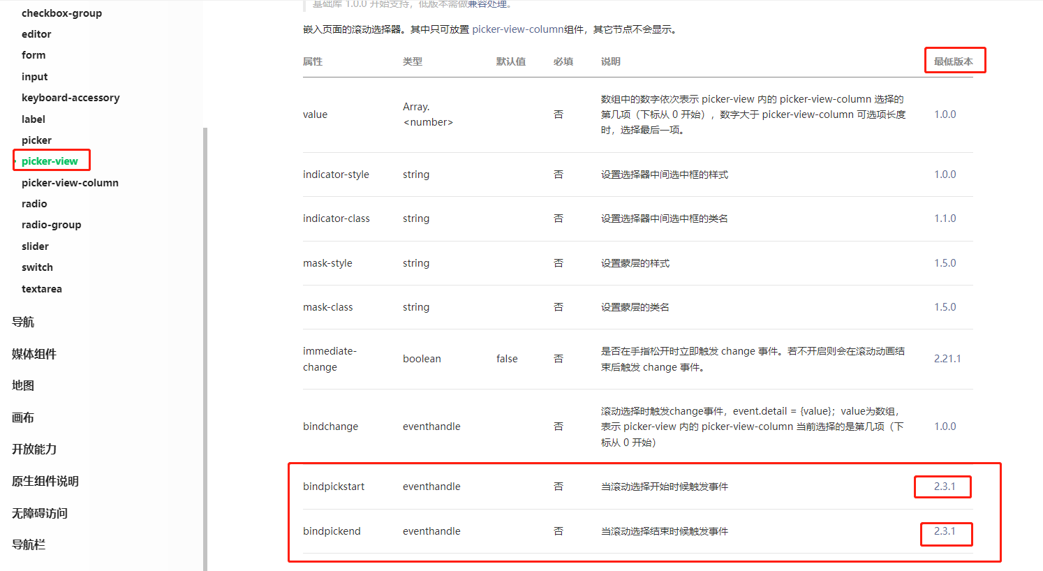 【uni-app】picker-view选择器快速滚动并确认时取值错误_uni-datetime-picker 没有确认按钮-CSDN博客