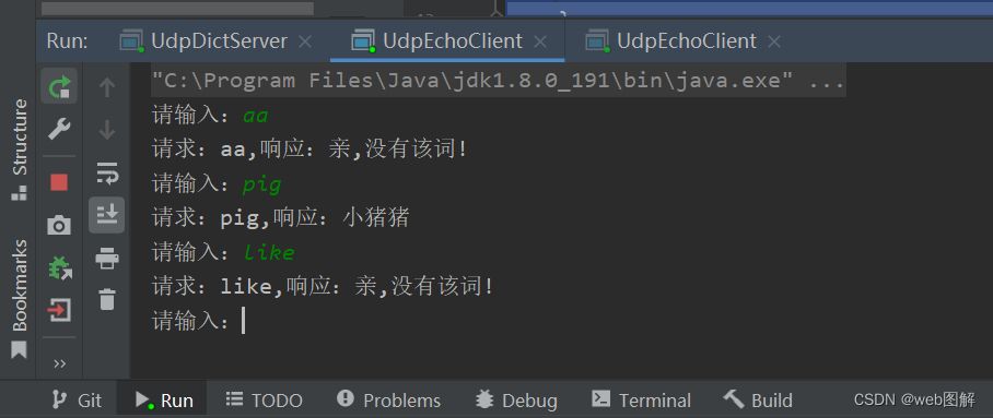 数据报套接字——udp协议（流程图）一次udp发送的request 流程 Csdn博客
