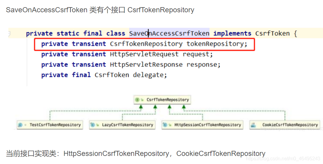 【springsecurity】简介,SpringSecurity_springsecurity用的多吗-CSDN博客