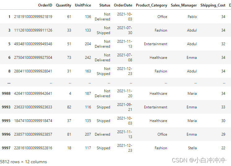Pandas的query函数——数据查询dataquery Csdn博客