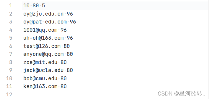 L2-027 名人堂与代金券_pat代金券-CSDN博客