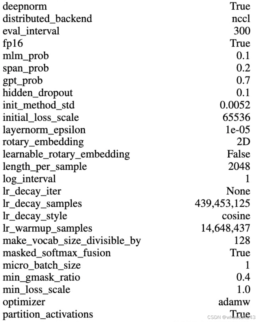 xTrimoPGLM-CSDN博客