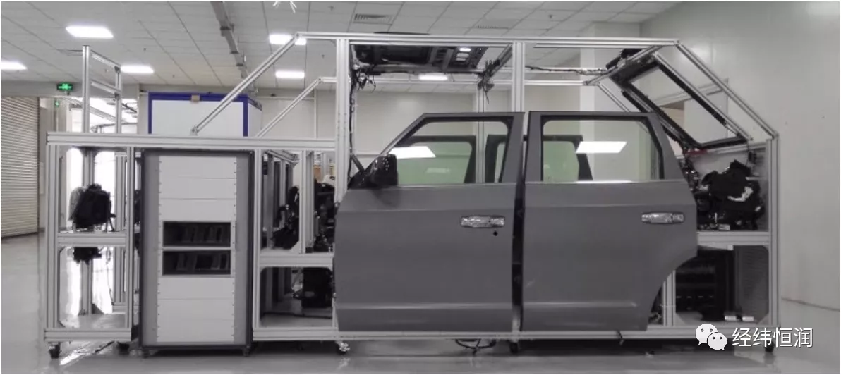 车身舒适系统仿真测试解决方案_labcar功能测试图片-CSDN博客