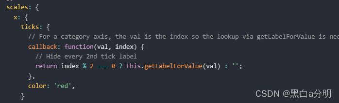 React Chartjs 2 使用chartjs心得 Csdn博客