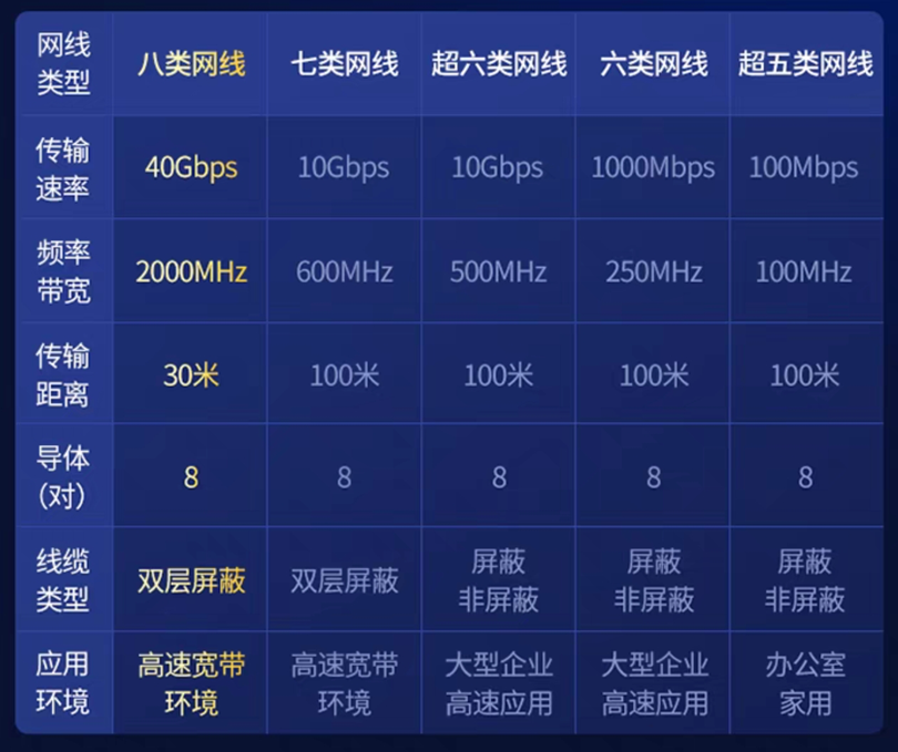 【USRPx310系列（NI USRP2940-2955）+ srsRAN】环境搭建与应用-CSDN博客