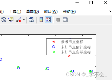 在MATLAB画图时中文显示乱码的解决办法_matlab画图中文乱码-CSDN博客