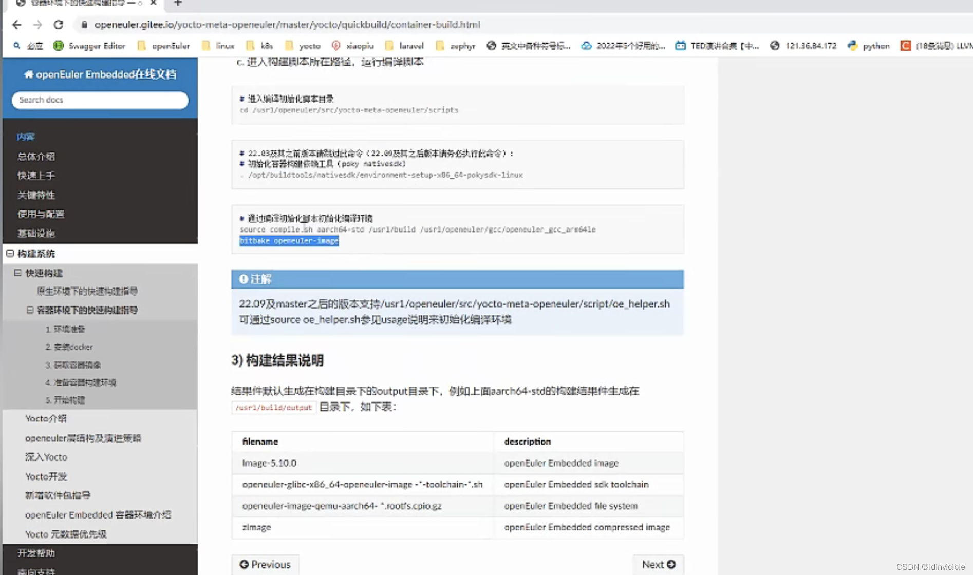 【openeuler】yocto And Embedded Sig 例会 2023 02 09 Csdn博客