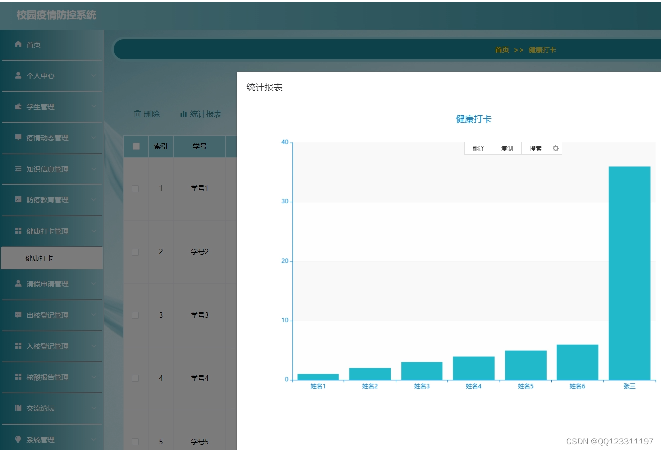 基于springbootvue的校园疫情防控系统毕业设计基于springboot和vue的校园疫情管理系统的经济可行性 Csdn博客
