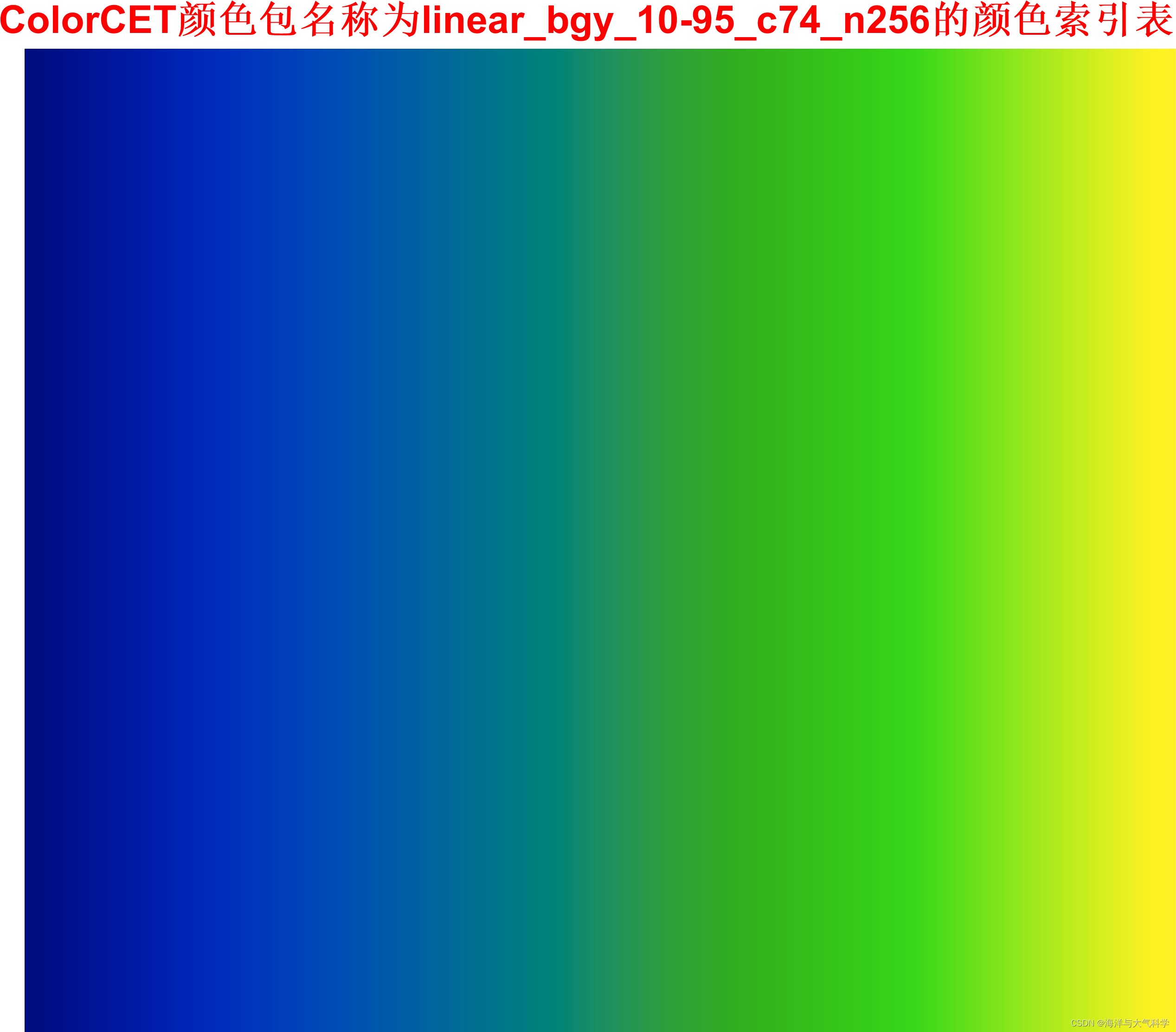 ColorCET颜色包--共99种--全平台可用-CSDN博客