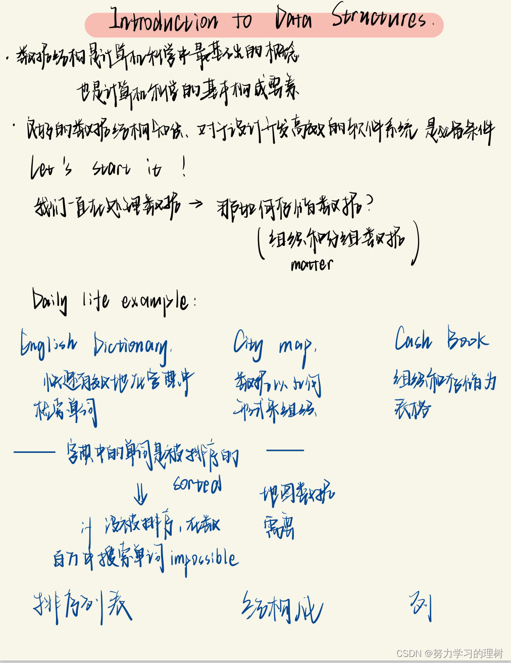 深入浅出数据结构 顶尖程序员图文讲解笔记1——introduction To Data Structures Csdn博客 