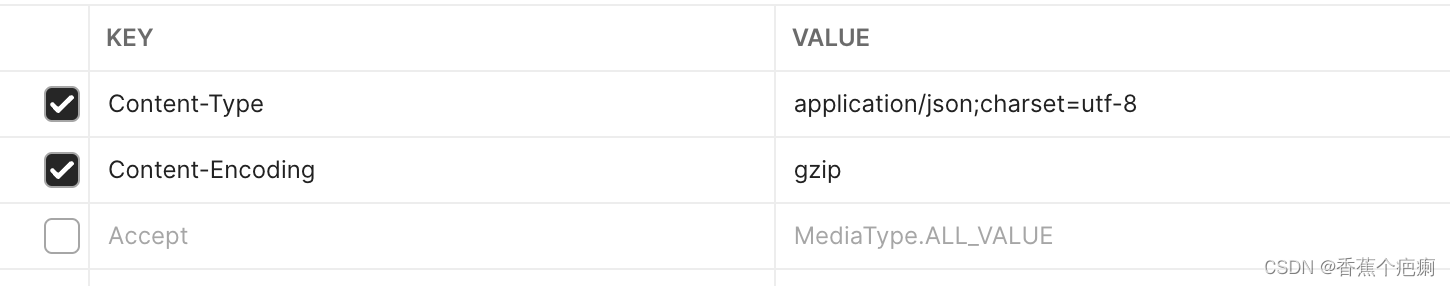 Java Gzip压缩数据传送、模拟请求后端 Csdn博客